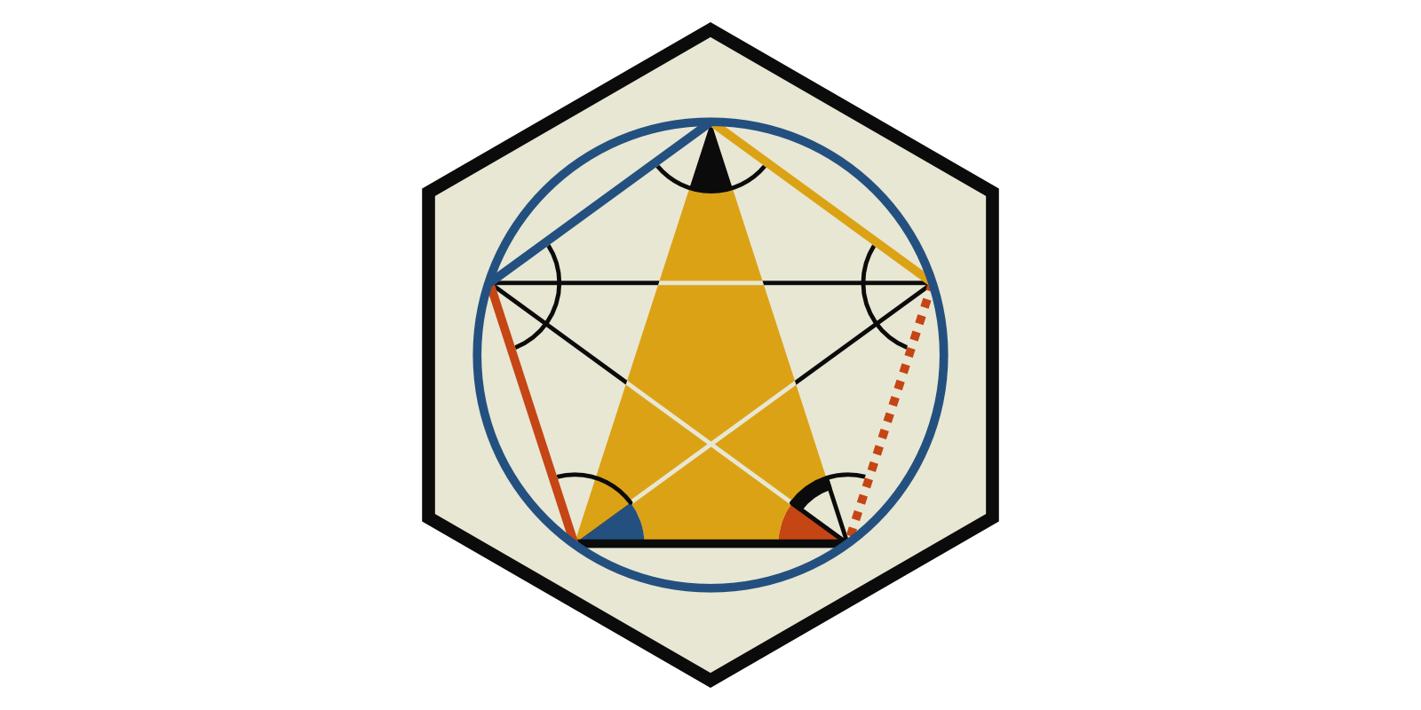 Create Affine Transformation Matrices Affine transformation Euclid create-affine-transformation-matrices-affine-transformation-euclid